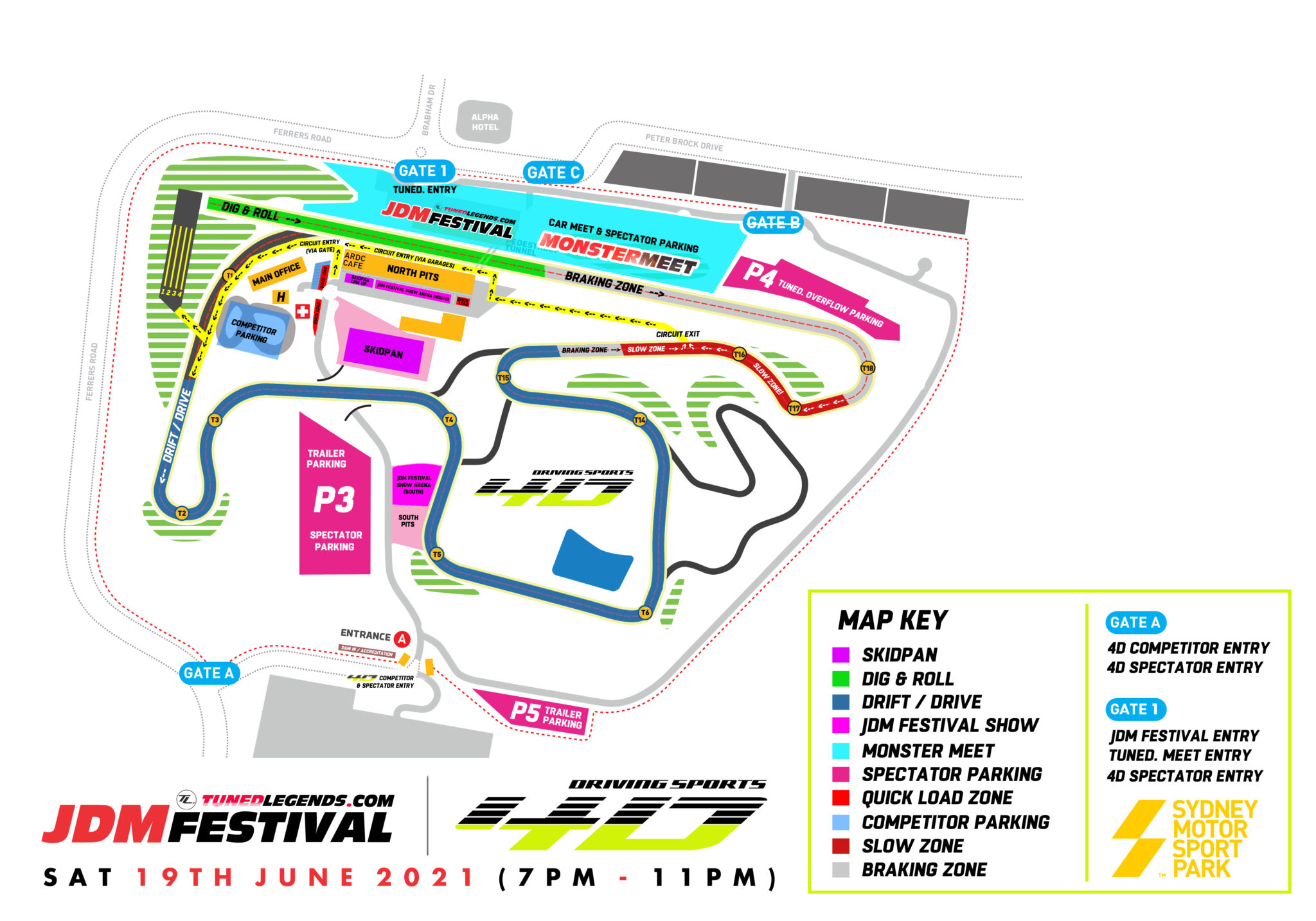 4D : Drift / Drive / Dig Or Roll / Display – Driving Sports